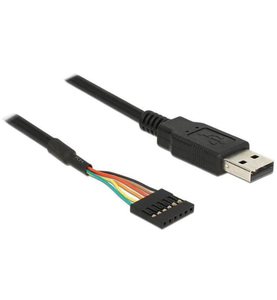 Pinbelegung usb a stecker Online Kaufen | Bis zu -70%