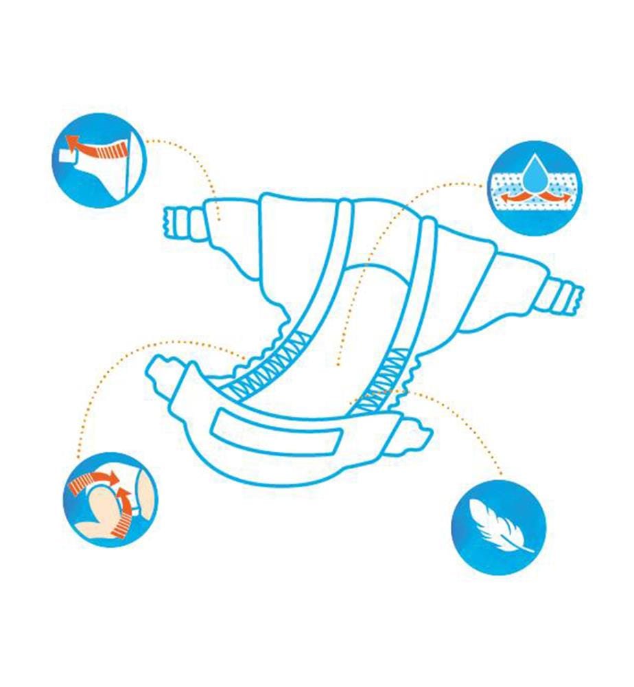 Pingo 1 Pack of 36 Eco Diapers Size 5, 12-25 kg … | DeinDeal